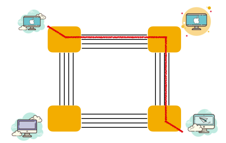 bestJavaer/computer-network-basic.md at master · crisxuan/bestJavaer · GitHub